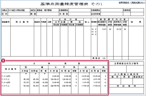 基準点測量で点検測量の結果も精度管理表に記入するにはどうしたらよいですか